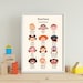 Bilingual Emotions Poster Spanish English Feelings Poster - Etsy