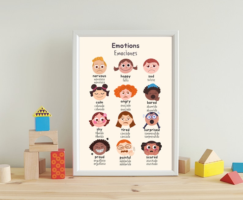 Bilingual Emotions Poster Spanish English Feelings Poster - Etsy