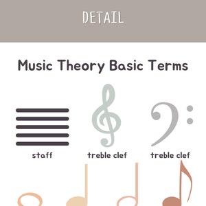 Music Theory Poster,educational Music Wall Art,music Decor for ...
