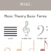 Music Theory Poster,educational Music Wall Art,music Decor for ...