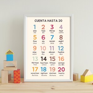 Bilingual Spanish Numbers 20 Poster, Printable, English to Spanish ...