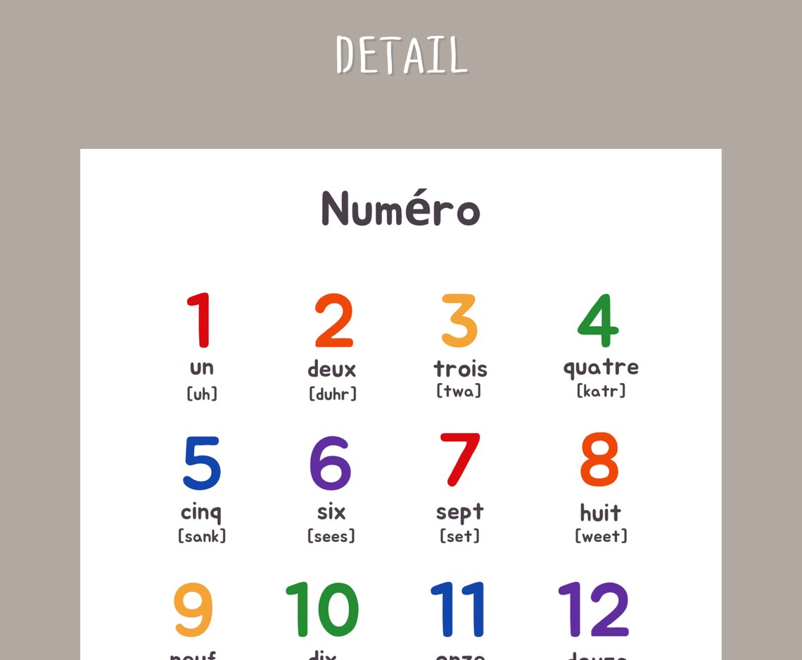 French Numbers Poster: Rainbow Classroom Decor (digital Download) - Etsy