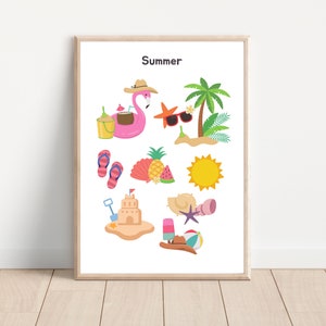 Seasons Poster,educational Prints for Kids Room Decor, Educational ...