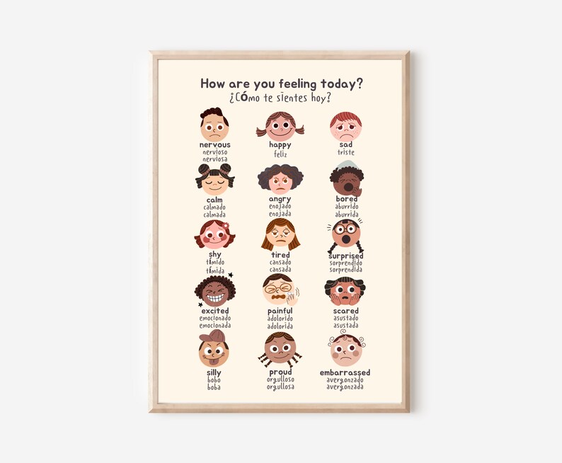 Set of 3 Educational Postersbilingual Spanish Emotioncalming | Etsy