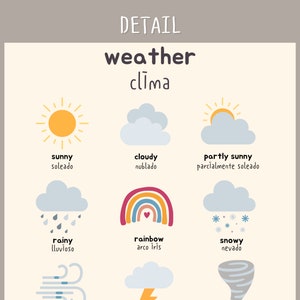 Bilingual Spanish Weather Chart Poster, El Clima, Climate Prints ...