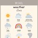 Bilingual Spanish Weather Chart Poster, El Clima, Climate Prints ...