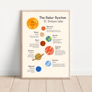 Bilingual Spanish Solar System Poster, Educational Poster, Printable ...