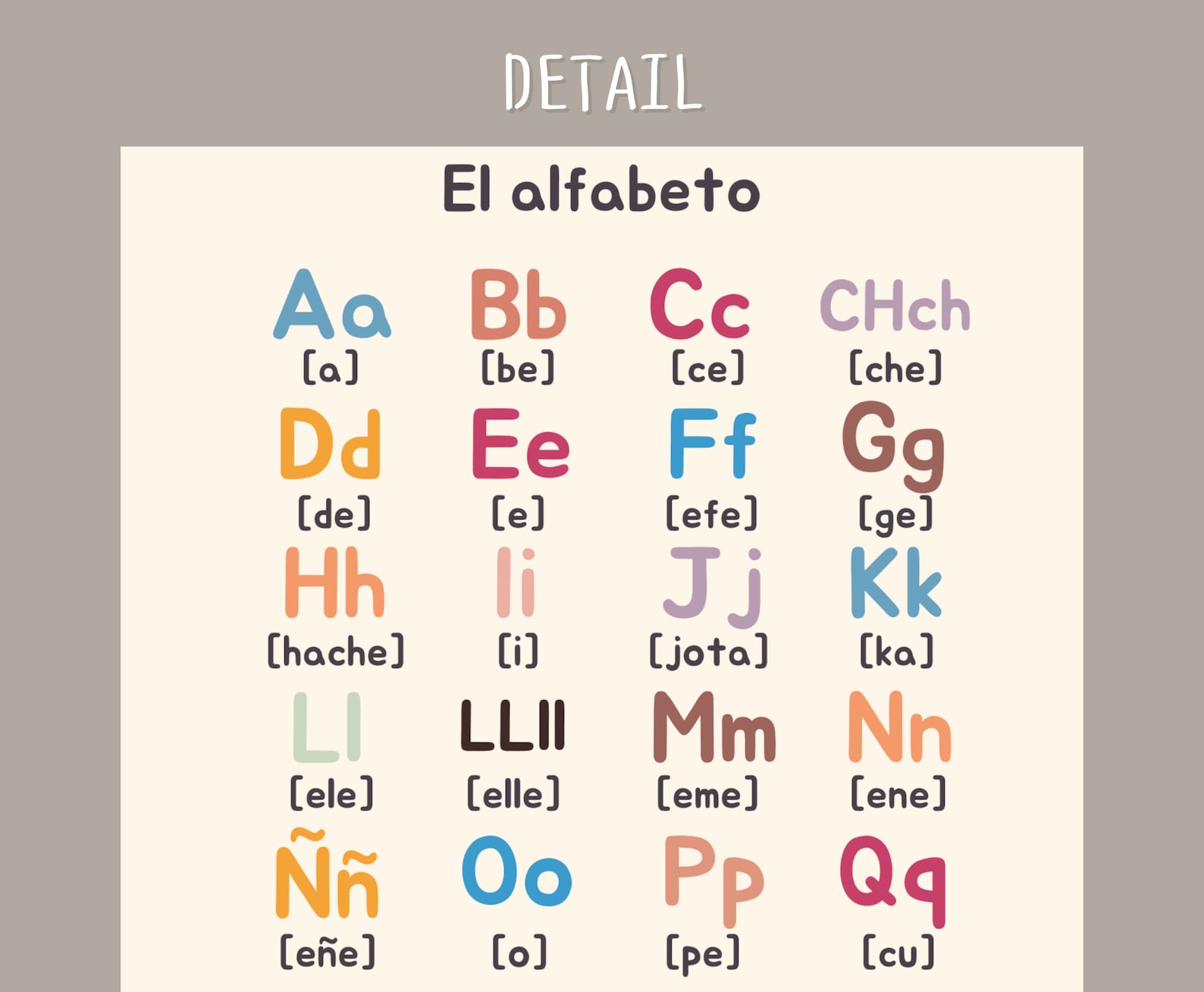 Spanish Educational Posters Setnursery Print Art for Spanish - Etsy