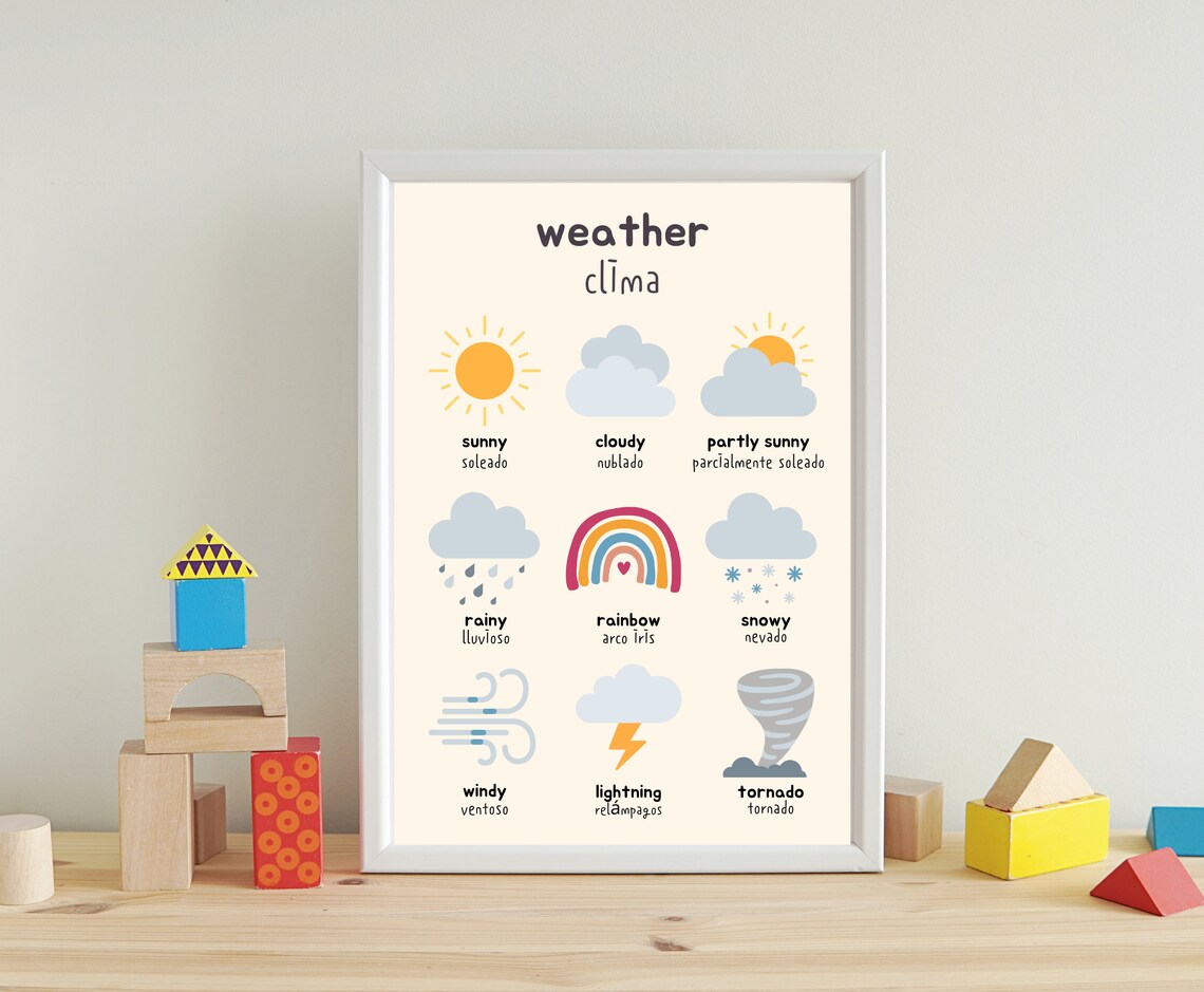 Bilingual Spanish Weather Chart Poster Climate Prints | Etsy