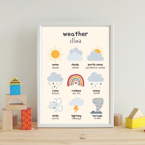 Bilingual Spanish Weather Chart Poster, Climate Prints, Printable ...