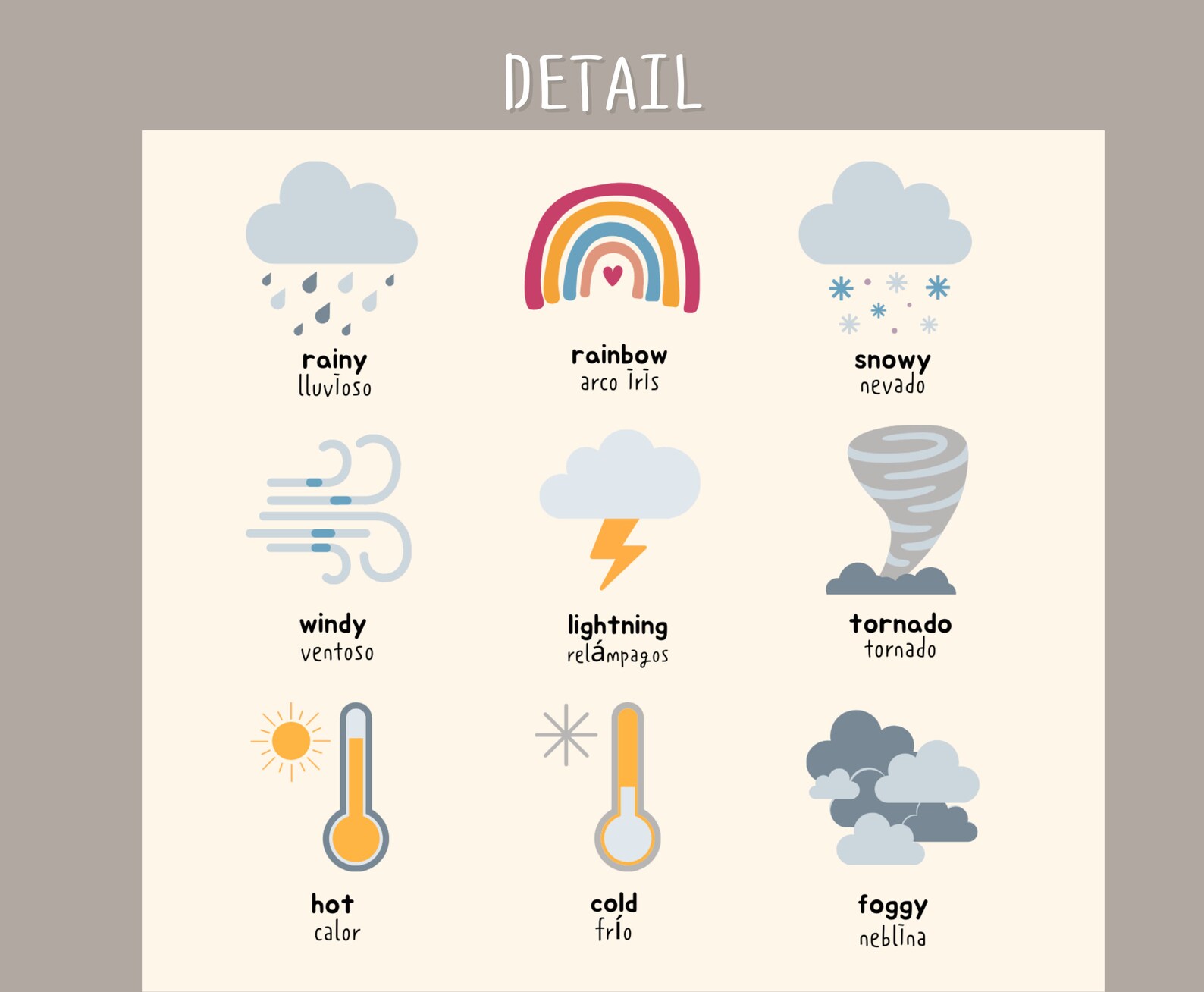 Bilingual Spanish Weather Chart Poster El Clima Climate - Etsy