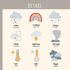 Bilingual Spanish Weather Chart Poster, El Clima, Climate Prints ...