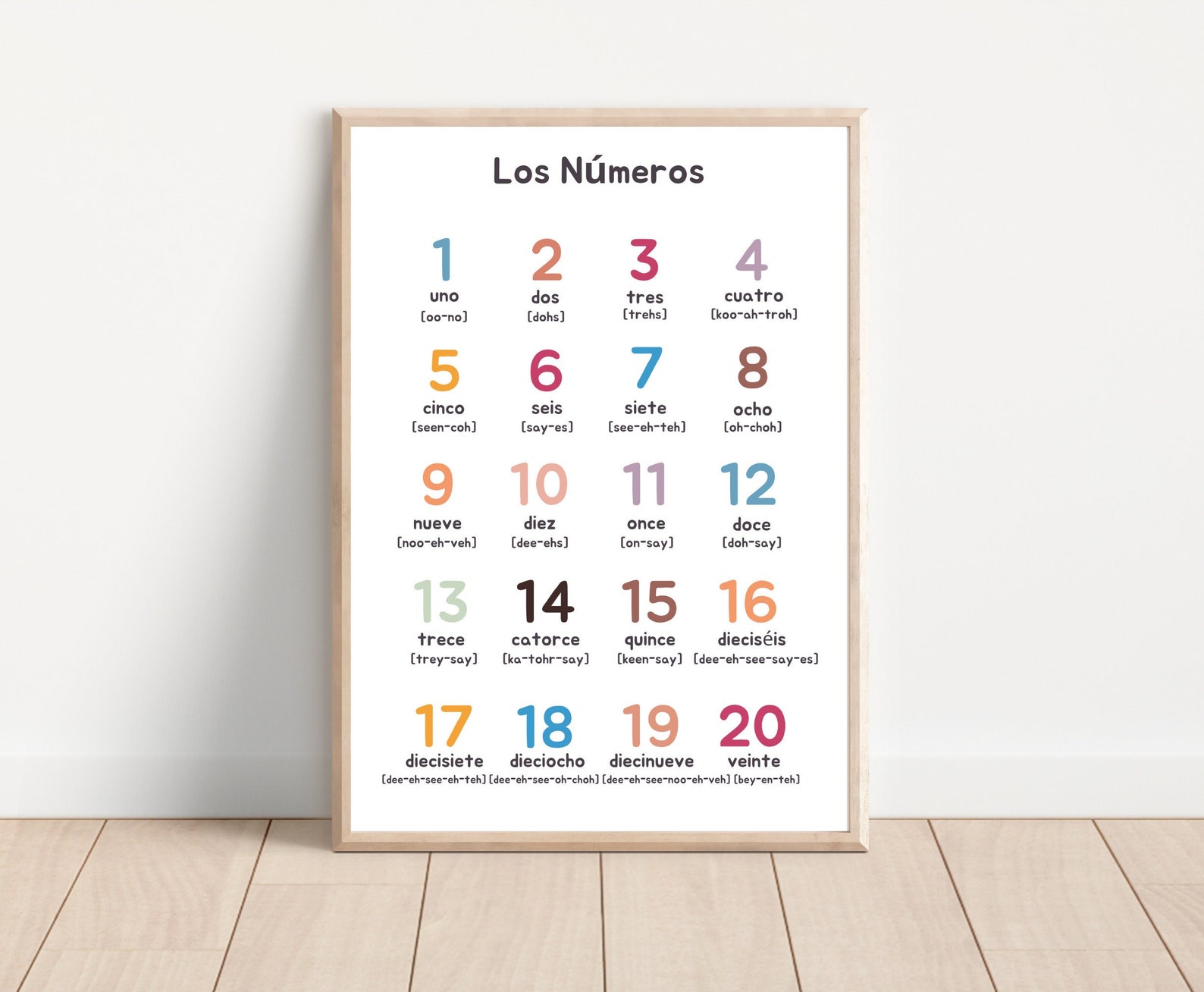 Spanish Numbers Postereducational Printable for Spanish - Etsy