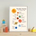 Bilingual Spanish Solar System Poster, Educational Poster, Printable ...