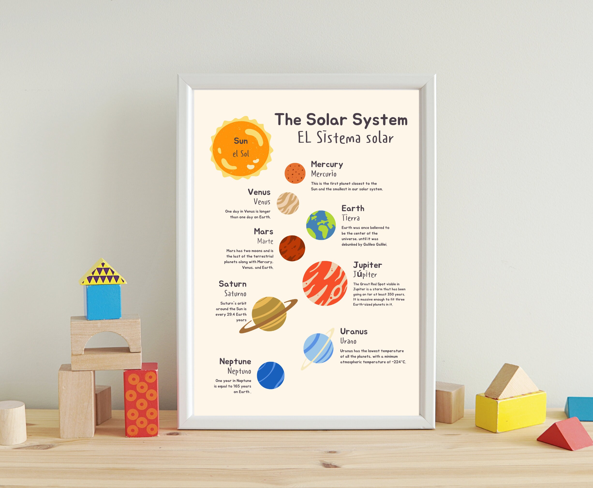 Bilingual Spanish Solar System Poster Educational Poster - Etsy