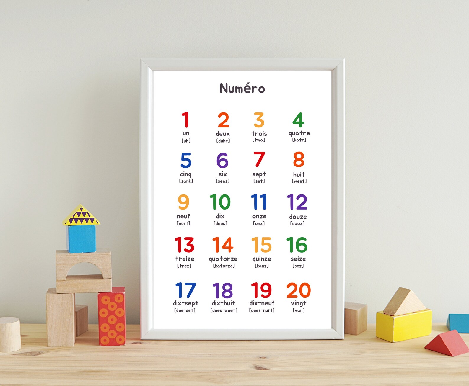 French Numbers Poster: Rainbow Classroom Decor (digital Download) - Etsy