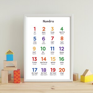 French Education Number Printable Poster for Classroom Decor and ...