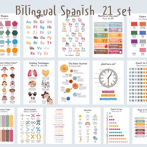 Spanish Educational Alphabet Poster Set for Kids and Toddlers - Etsy