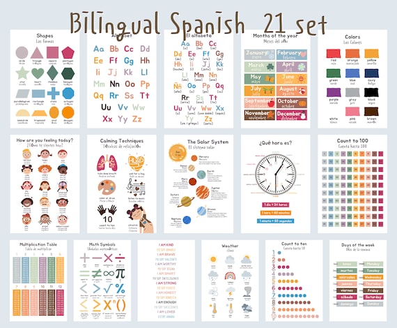 Bilingual Spanish Educational Posters Set for Kids and - Etsy