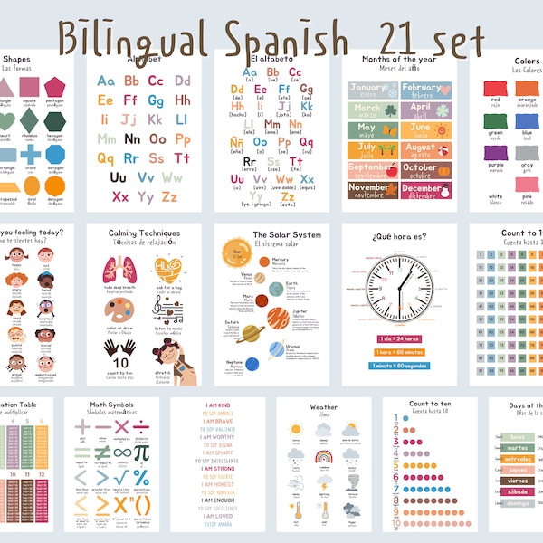 Educational Wall Art - Etsy
