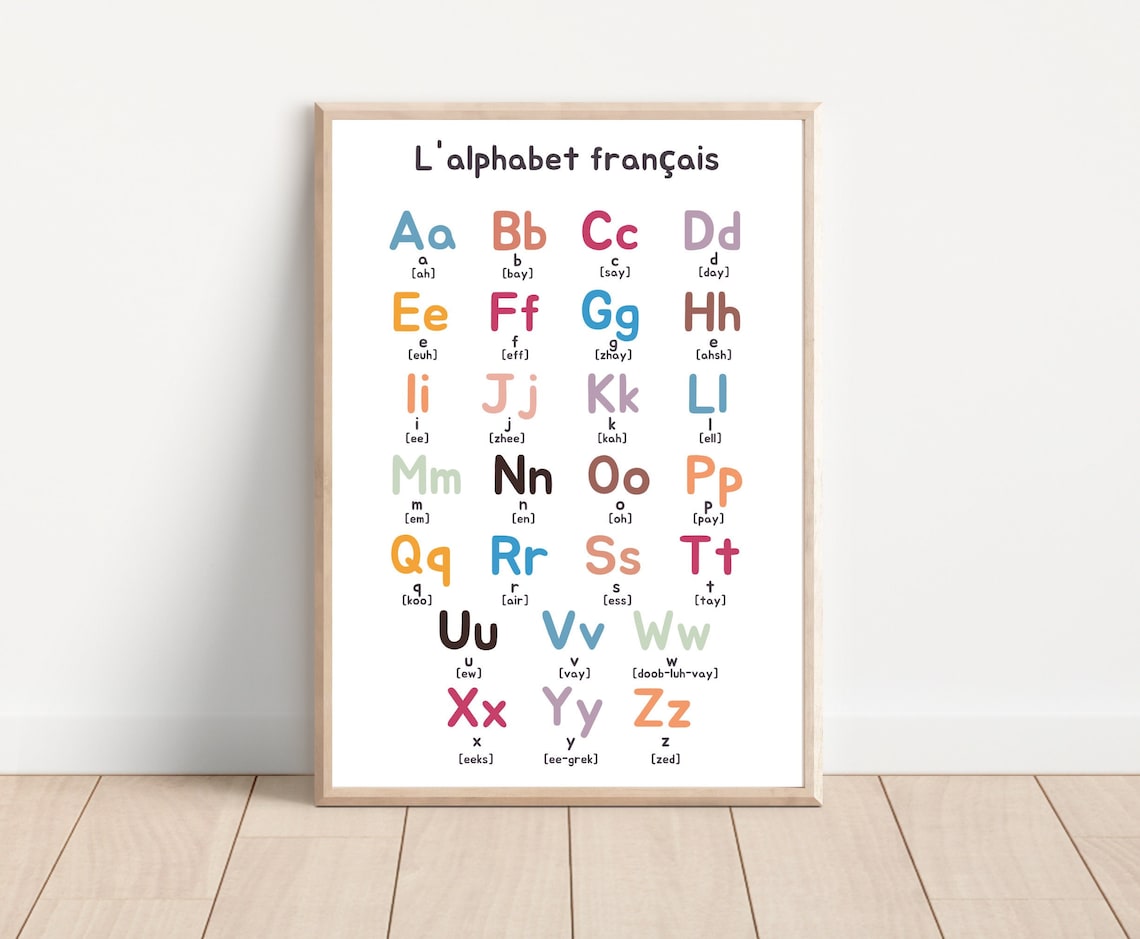 French Alphabet Printable Poster for Classroom Decor and - Etsy