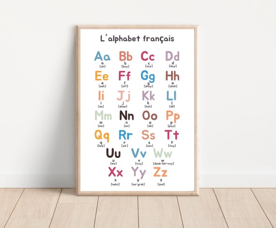 French Alphabet Poster