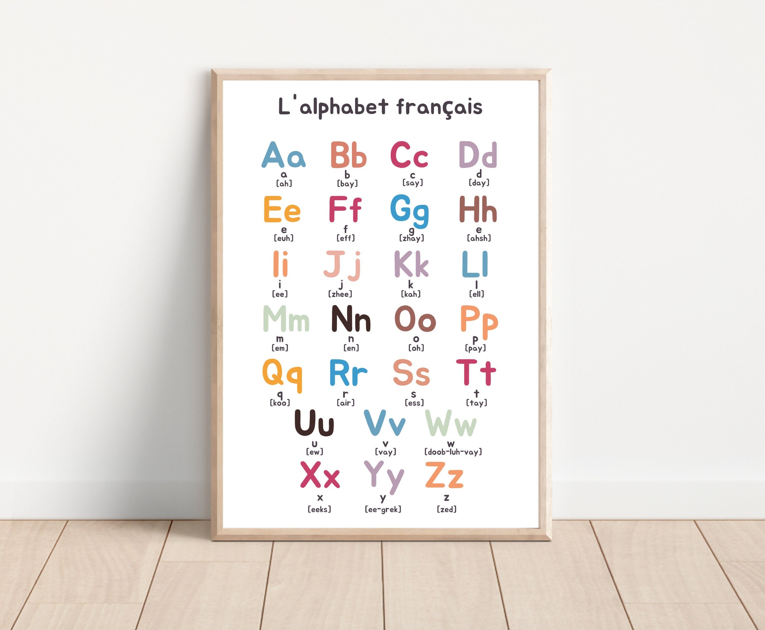 French Alphabet Poster