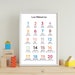 Spanish Numbers Postereducational Printable for Spanish - Etsy