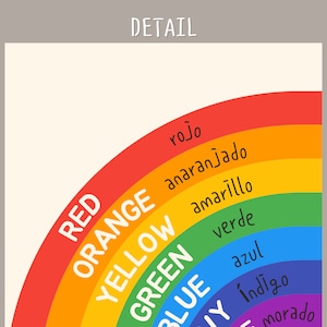 Bilingual Spanish Colors Poster: Rainbow Classroom Decor (digital ...