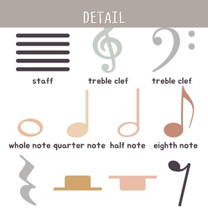 Music Theory Poster,educational Music Wall Art,music Decor for ...