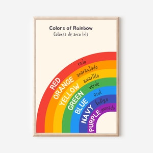 Bilingual Spanish Rainbow Colors Posters, Color Names, Bilingual Color ...