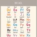 Spanish Alphabet Printable Poster for Classroom Decor and Nursery Wall ...