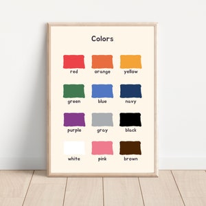 Set of Educational Posters,homeschool Educational Printable Prints,abc ...