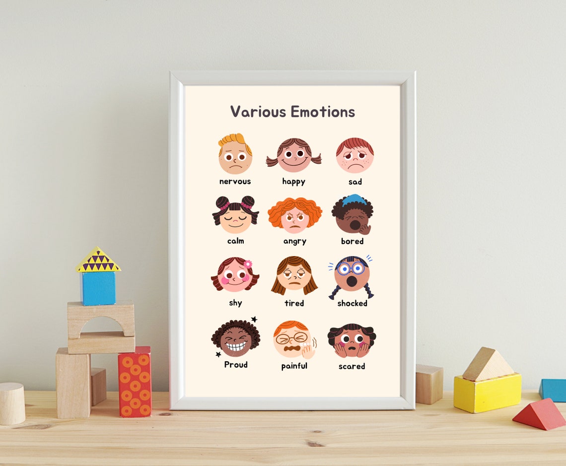 Emotions Poster Feelings Poster Printable All Feelings Are - Etsy