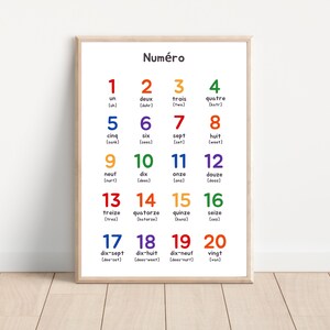 French Education Number Printable Poster for Classroom Decor and ...