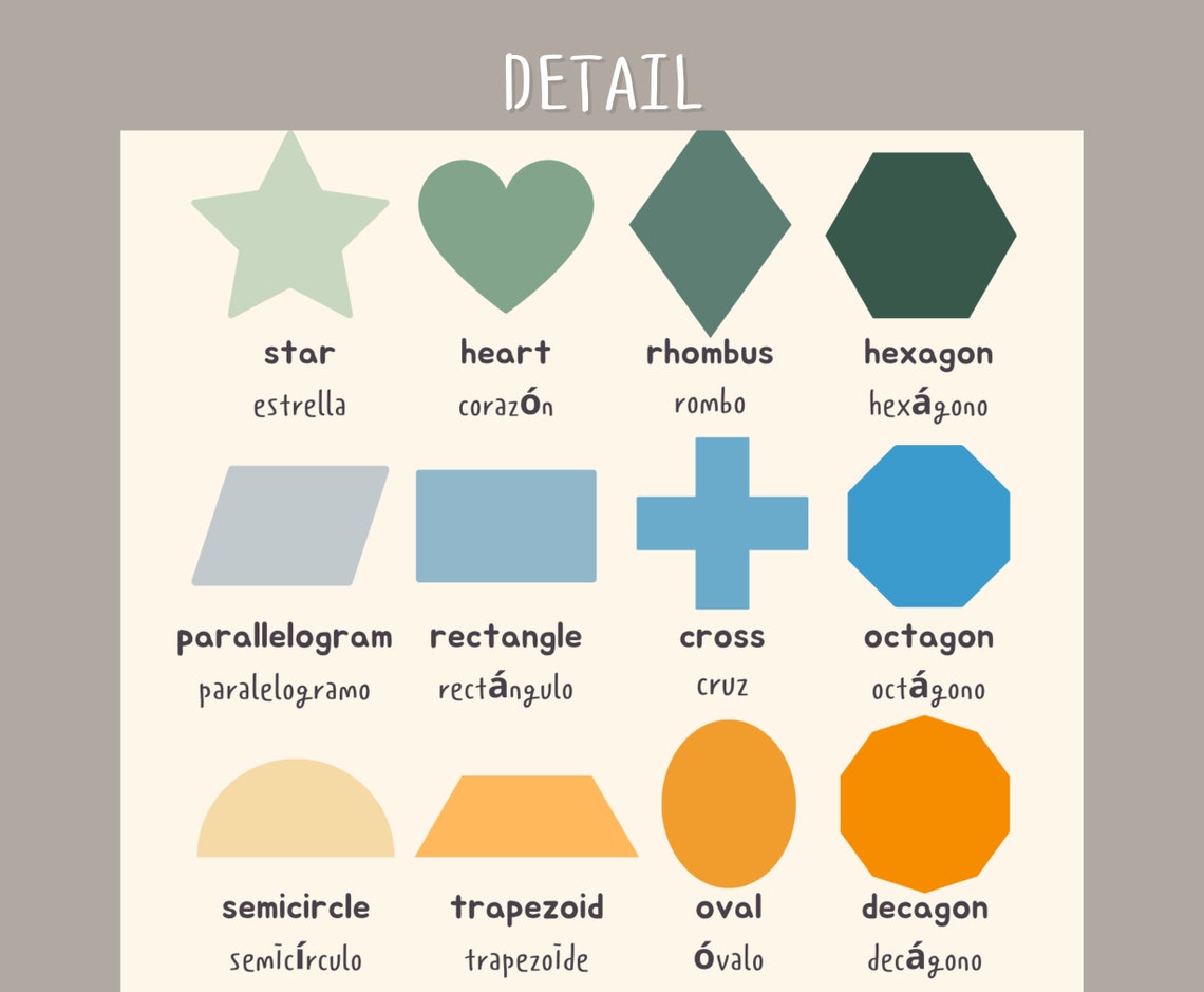 Shapes Educational Bilingual Spanish Poster Printable English | Etsy