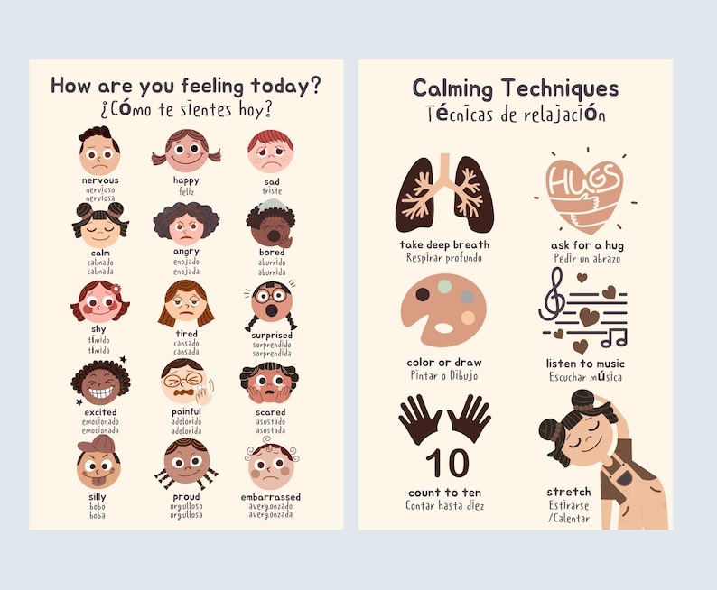Bilingual Spanish Educational Posters Set for Kids and - Etsy
