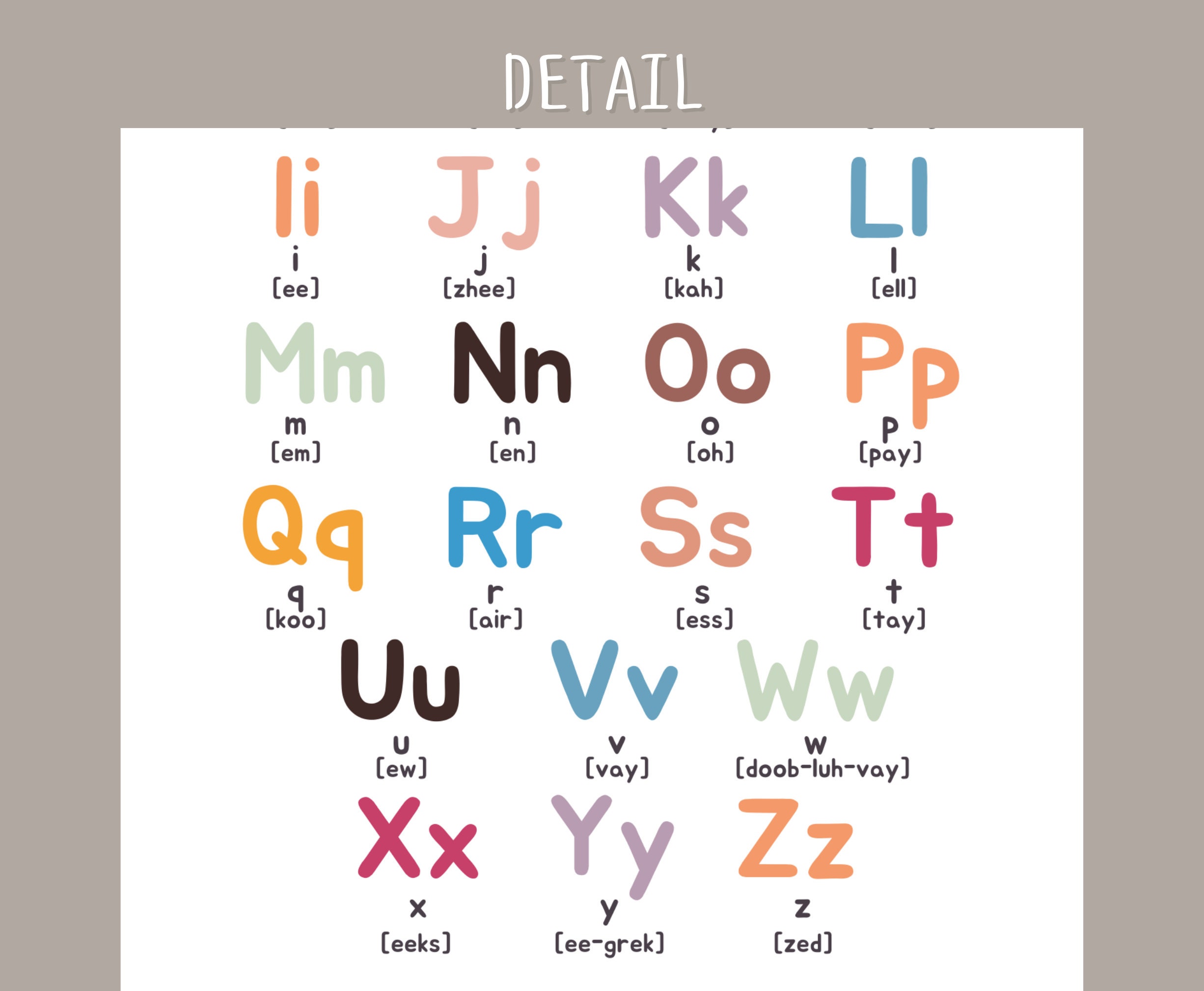 French Alphabet Printable Poster for Classroom Decor and - Etsy Canada