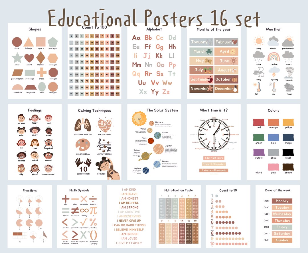 Educational Posters Set for Kids and Toddlers,printable Home School ...