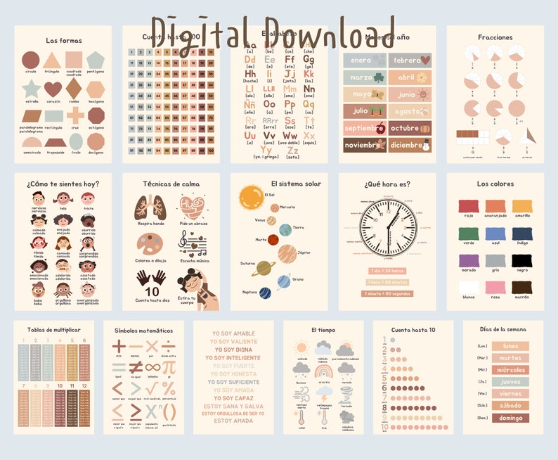 Spanish Educational Poster Set spanish Abcstudy - Etsy