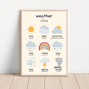Bilingual Spanish Weather Chart Poster, Climate Prints, Printable ...