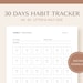 30 Days Habit Tracker Printable | Daily Routine Checklist PDF, Monthly Habit Challenge Deskpad ...