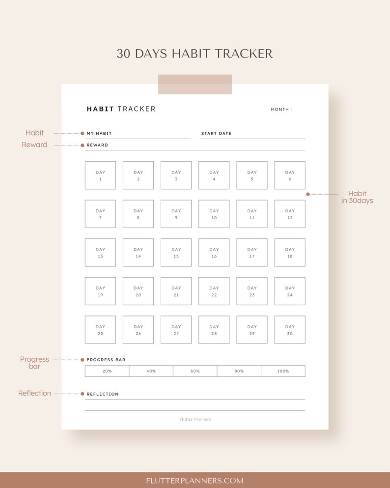 30 Days Habit Tracker Printable | Daily Routine Checklist PDF, Monthly Habit Challenge Deskpad ...