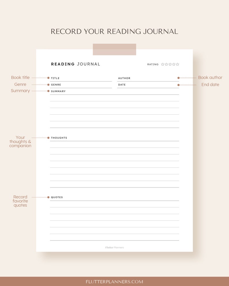 Reading Journal Printable | Daily Reading Log for Book Lovers, Reading ...