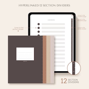 Digital Notebook for Goodnotes & Notability | 12 Hyperlinked Tabs for ...