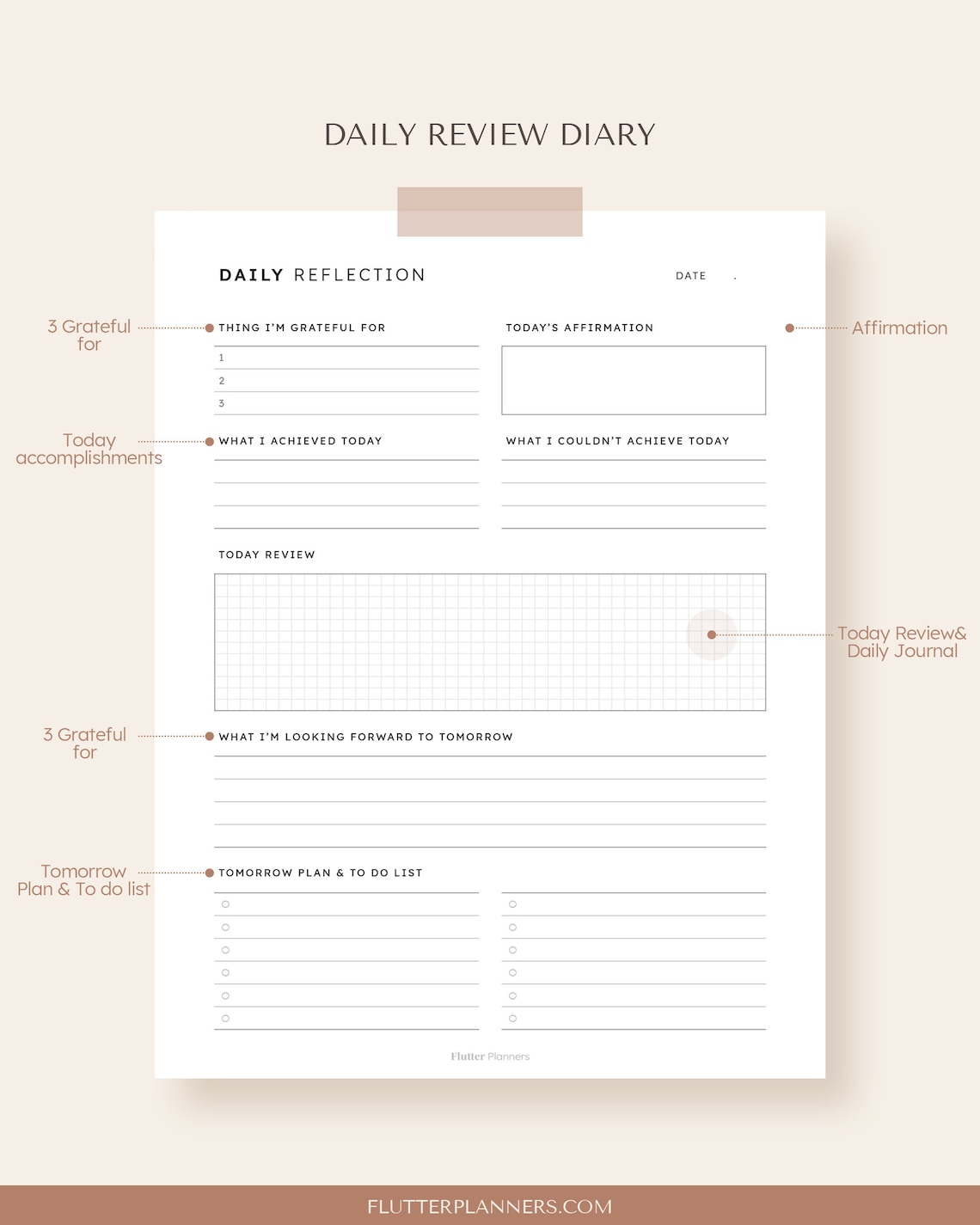 Daily Reflection Printable | Daily Journal Template, to Do List PDF ...