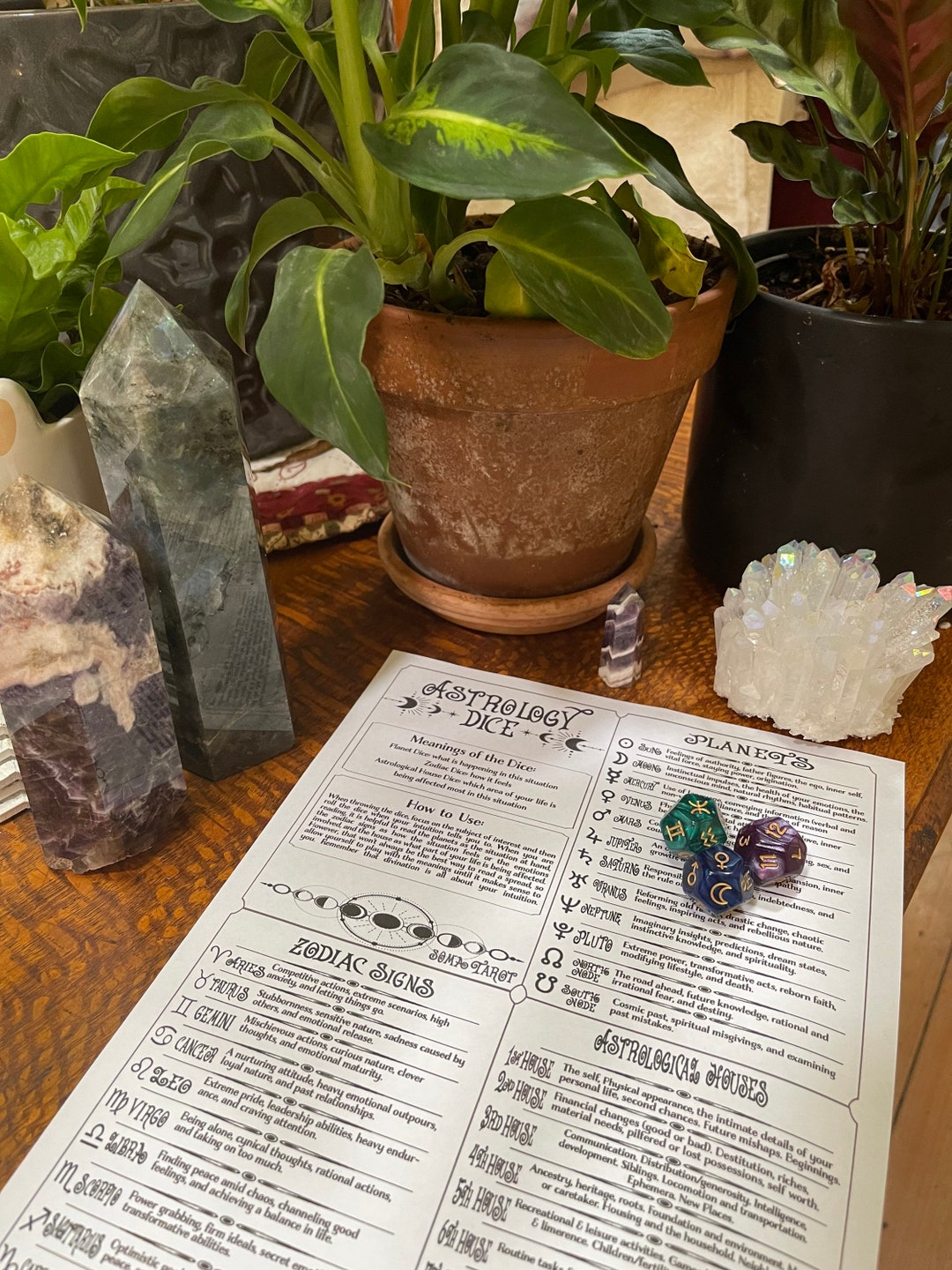 Astrology Dice Guide PDF | Great for Zodiac & Divination - Etsy