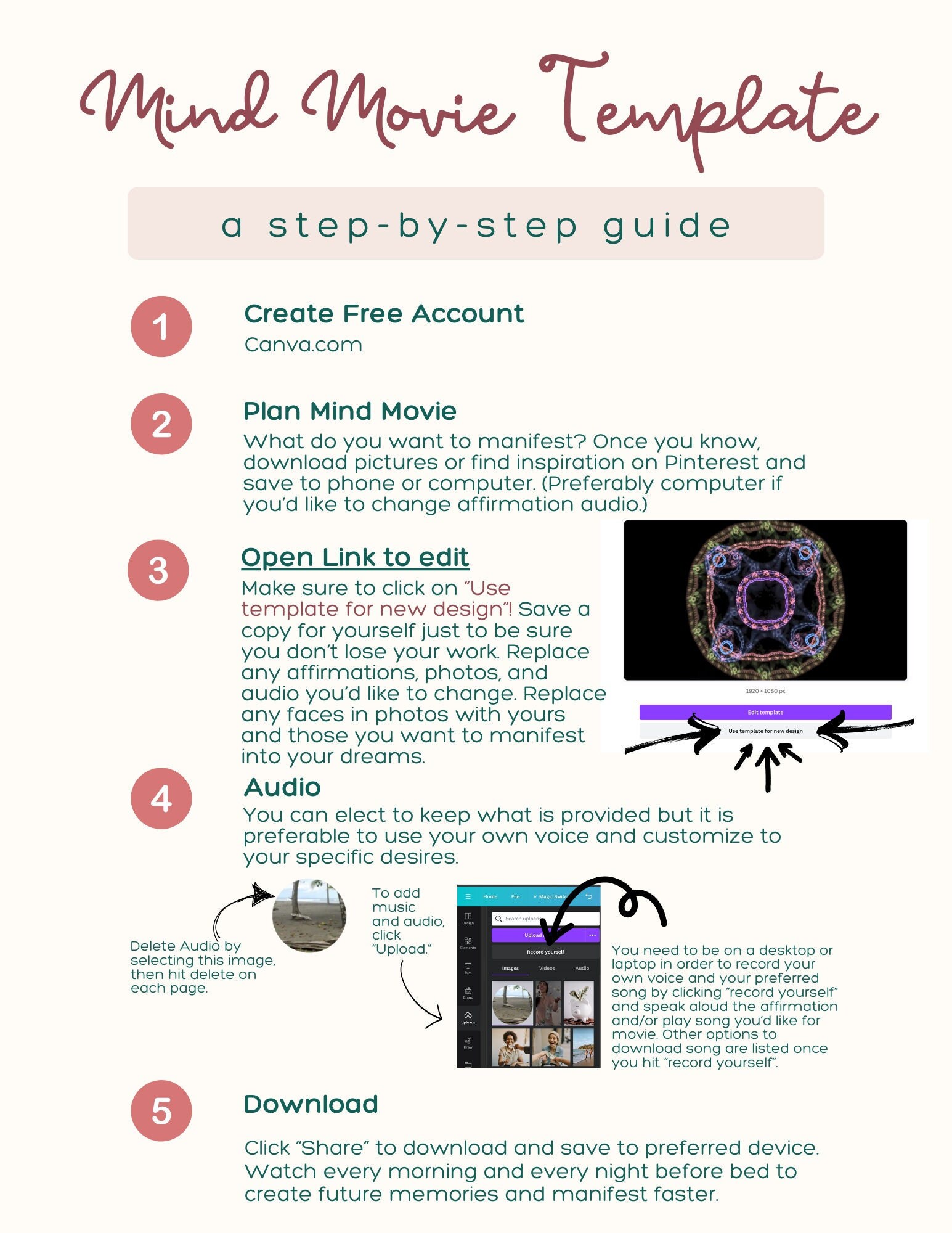 Vision Board but Better! Manifest Your Dreams Mind Movie Canva Template ...