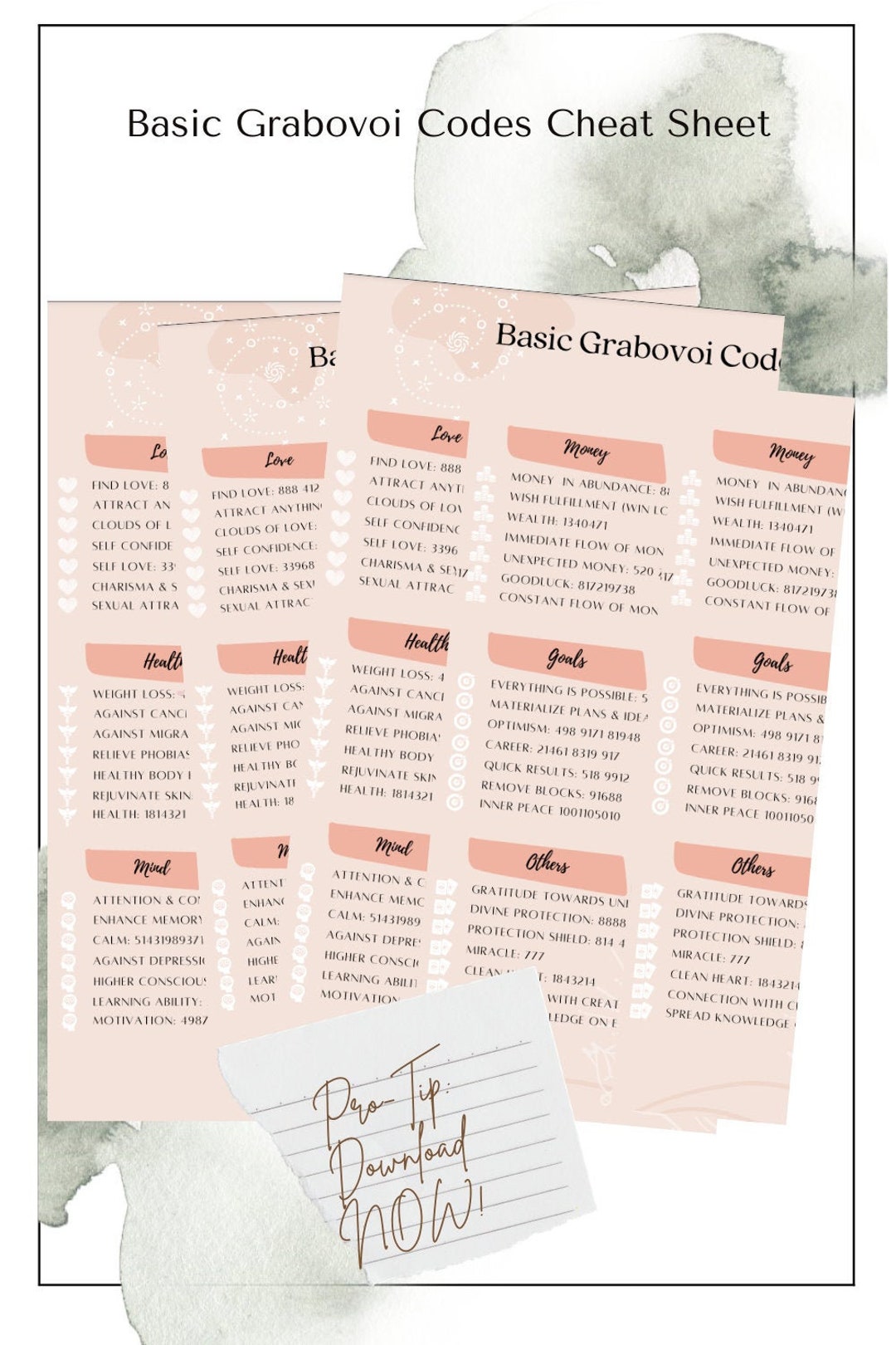 Popular Grabovoi Codes: Cheat Sheet to Help You Manifest Quickly - Etsy ...