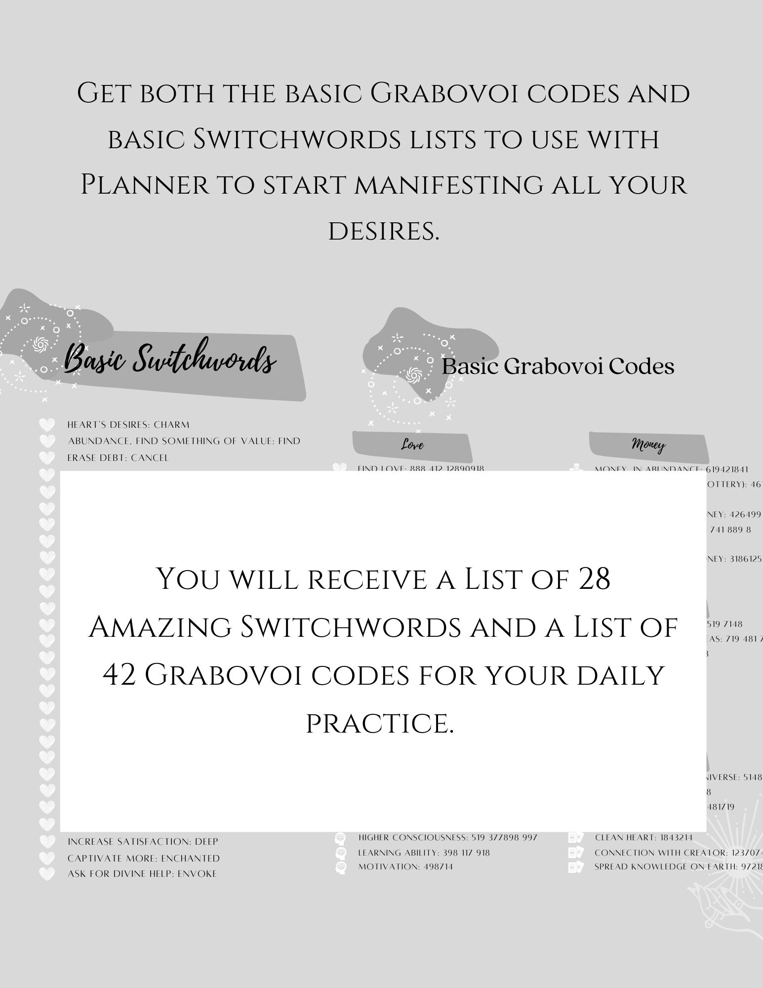 Weekly Manifest Planner With Grabovoi Codes, Switchwords and Quick ...